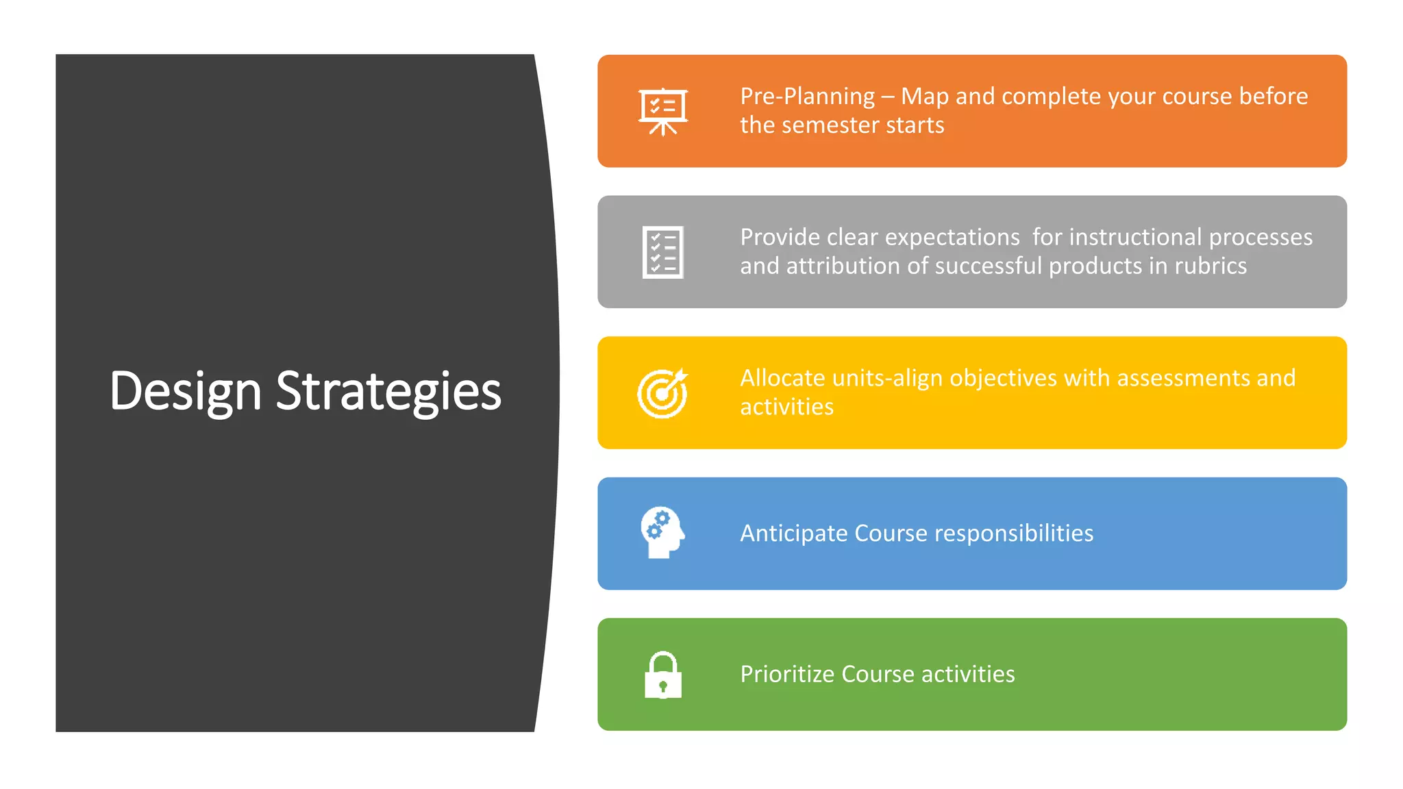 Managing workload | PPTX