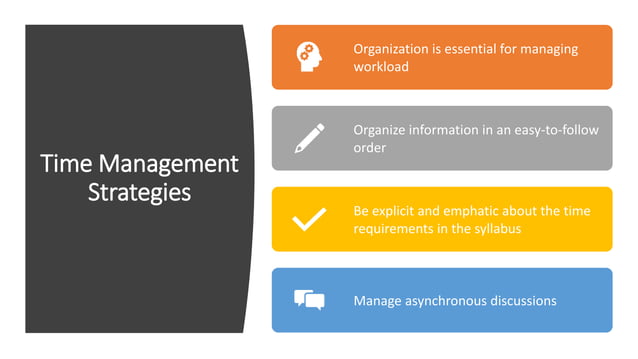 Managing workload | PPTX