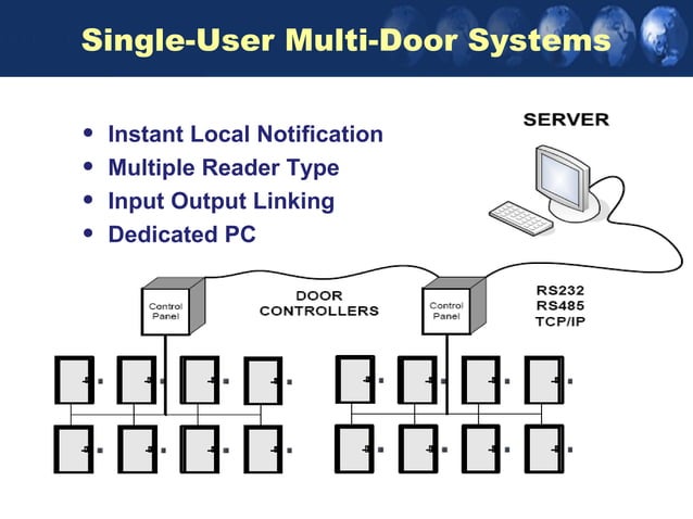 Managing your access control systems | PPT | Information and Network ...
