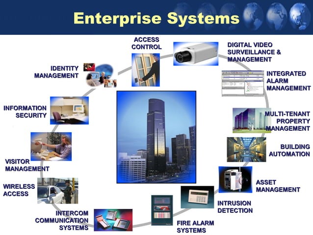Managing your access control systems | PPT | Information and Network ...