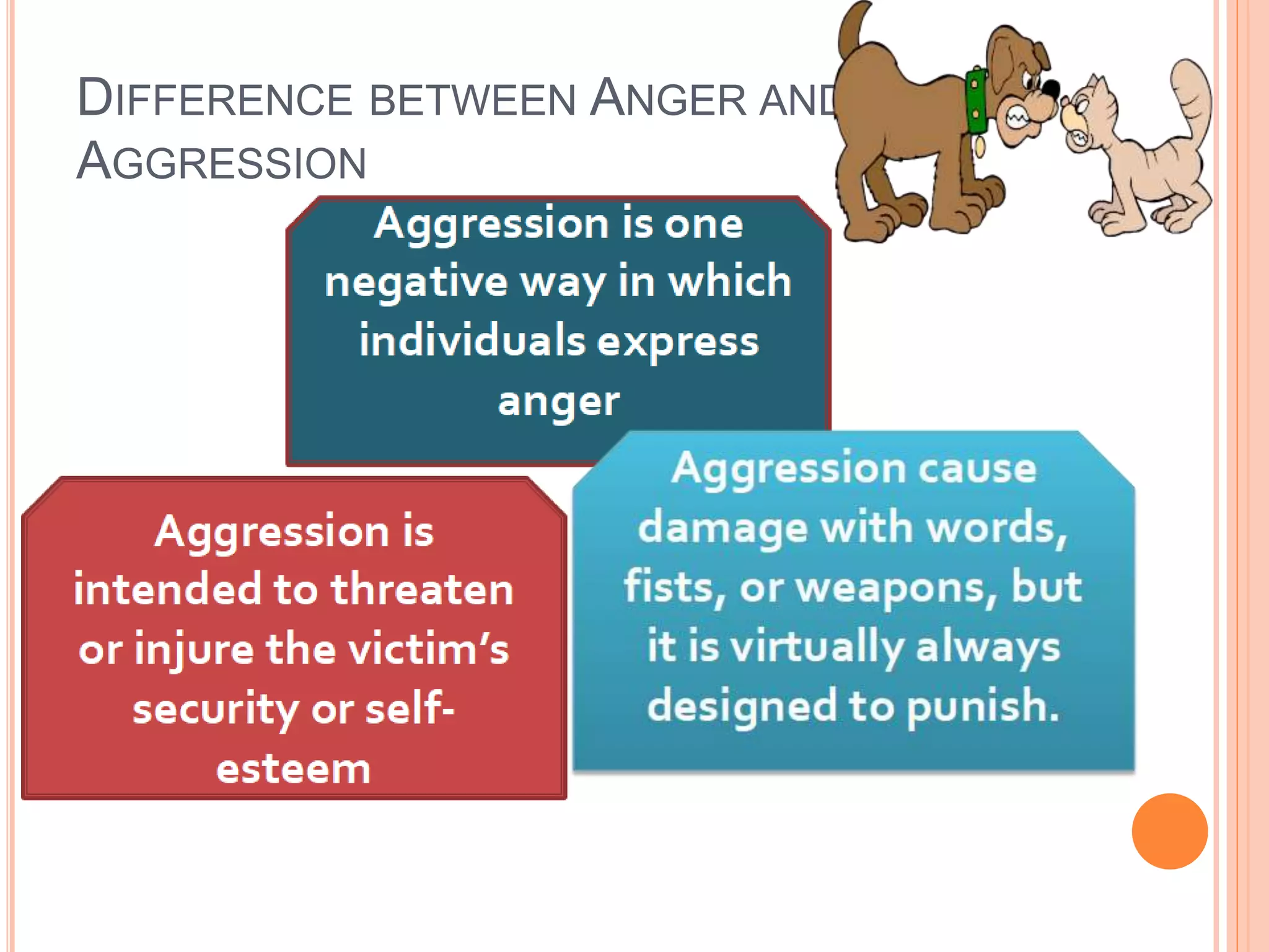 Managing your Anger.pptx