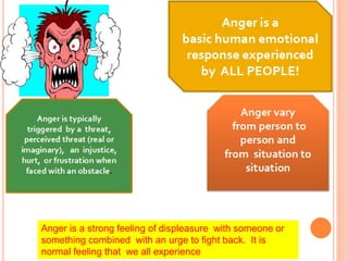 Managing your Anger.pptx