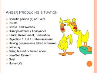 Managing your Anger.pptx