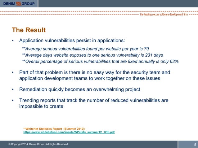 Managing Your Application Security Program with the ThreadFix Ecosystem | PDF | Web Development ...