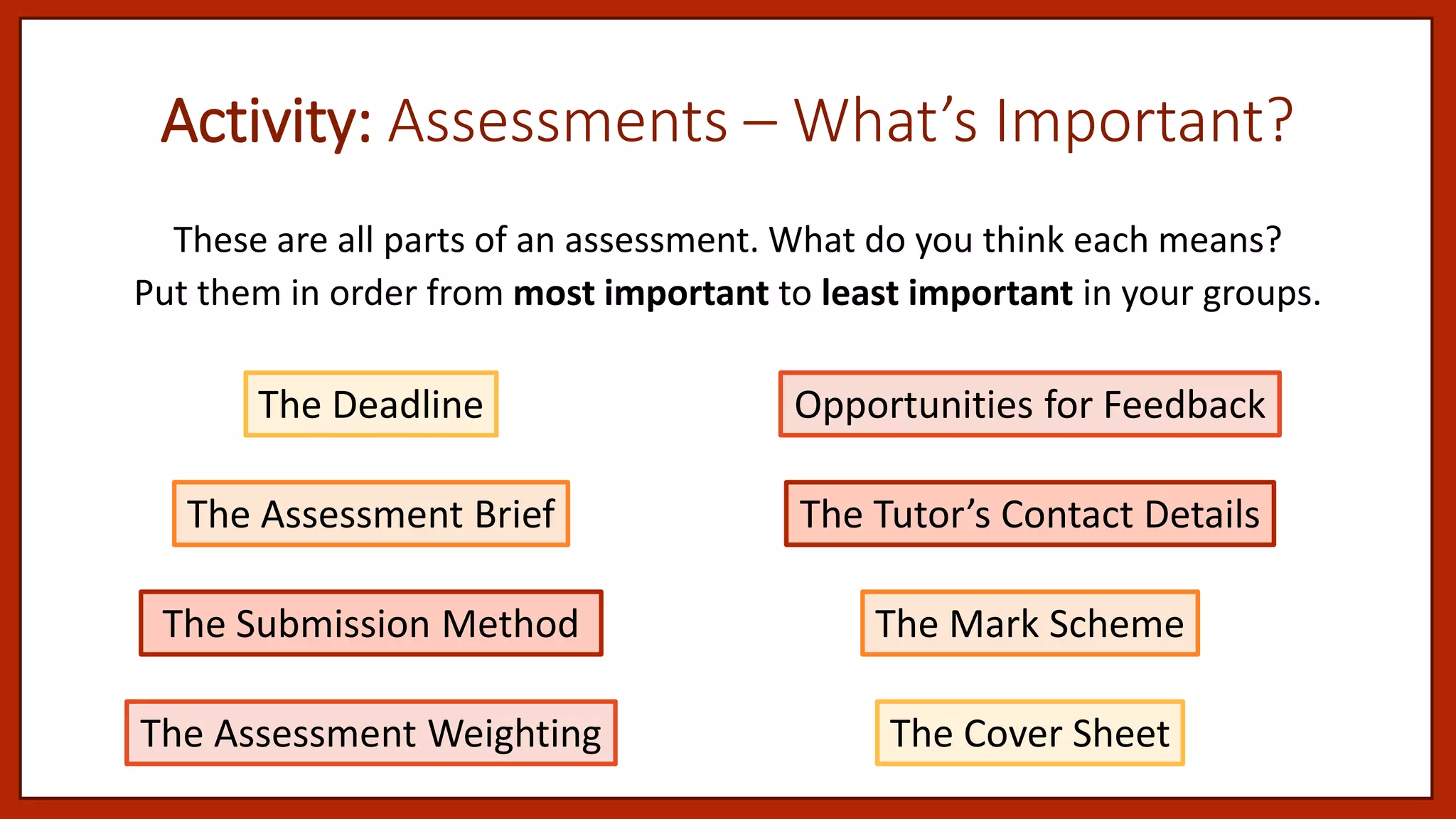 Managing Your Assessments | PPTX