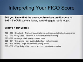 Managing Your Credit | PPTX