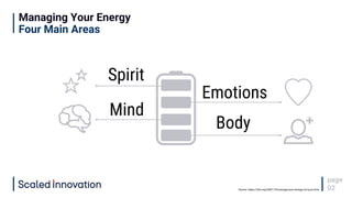 Managing your energy | PPT