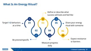 Managing Your Energy LGH January 2023.pptx