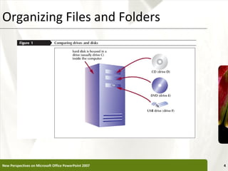 Managing your files | PPT
