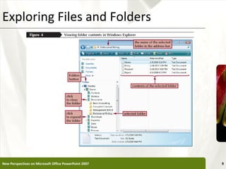 Managing your files | PPT