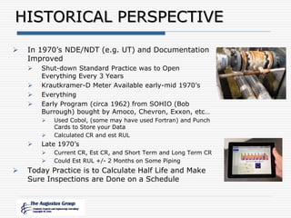 Managing your OnStream Inspection Program and External vs Internal ...