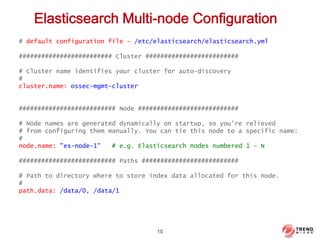 Managing Your Security Logs with Elasticsearch | PPTX