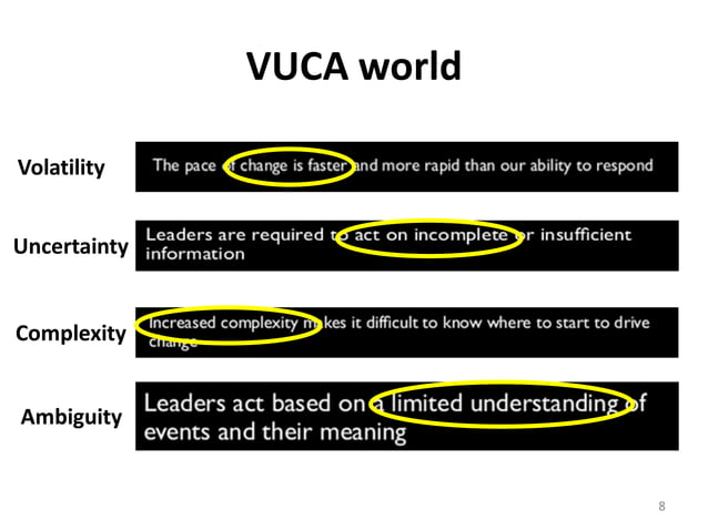 Managing Your Talents In A Vuca World.pdf | Startups | Business