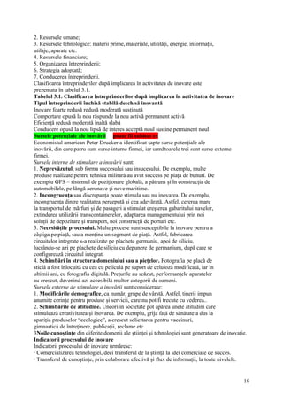 Manag+inovarii | PDF