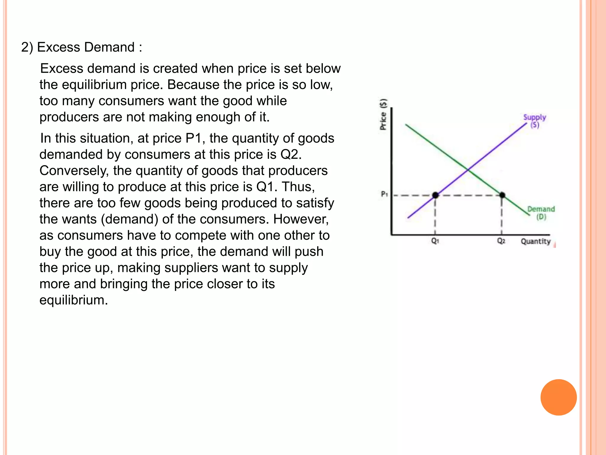 Managment - theory of demand and supply | PPTX