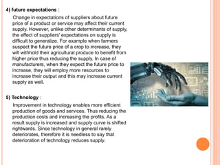 Managment - theory of demand and supply | PPTX