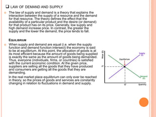Managment - theory of demand and supply | PPT