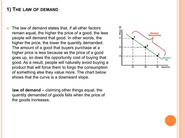 Managment - theory of demand and supply | PPT