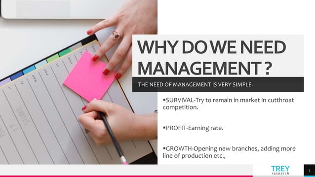 Basics Of Managment | PPT