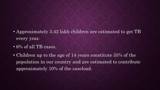 MANAGMENT OF PEDIATRIC TUBERCULOSIS.pptx