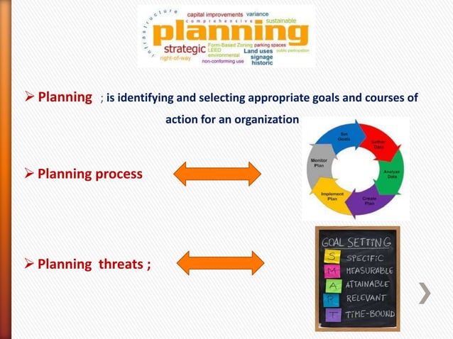 Managment basics | PPT