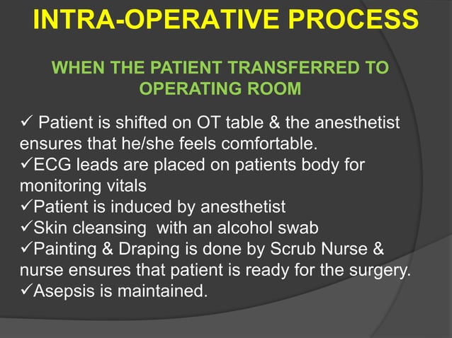 Managment DVR Surgery | PPTX