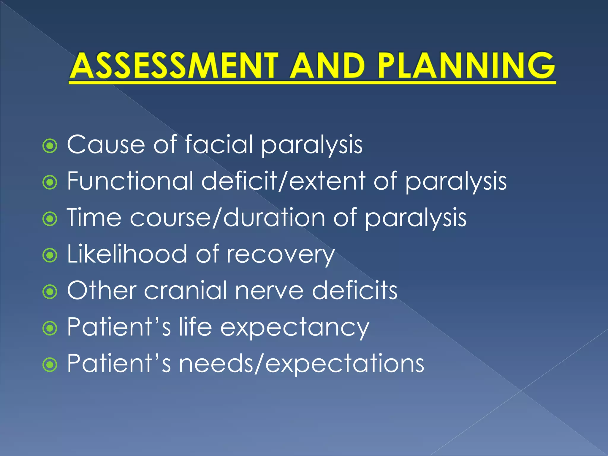 Evaluation and Management of Facial Nerve Palsy by Dr.Aditya Tiwari. | PPTX