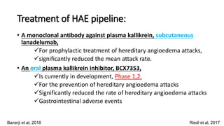 Managment of HAE..pptx