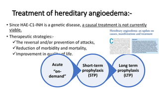 Management of Hereditary angioedema part1.pptx