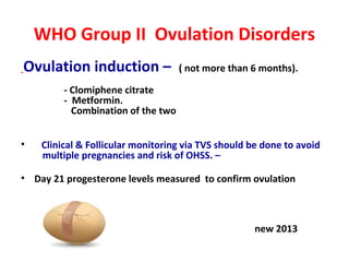 Management of infertility Nice Guidelines 2013 : Dr. Sharda Jain Dr ...