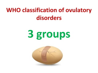 Management of infertility Nice Guidelines 2013 : Dr. Sharda Jain Dr ...