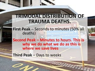 Major Trauma Management and Trauma Team Roles | PPTX