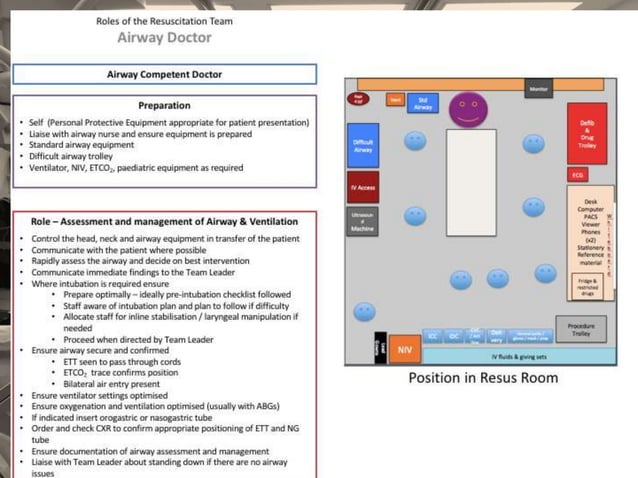 Major Trauma Management and Trauma Team Roles | PPTX | First Aid | Injuries