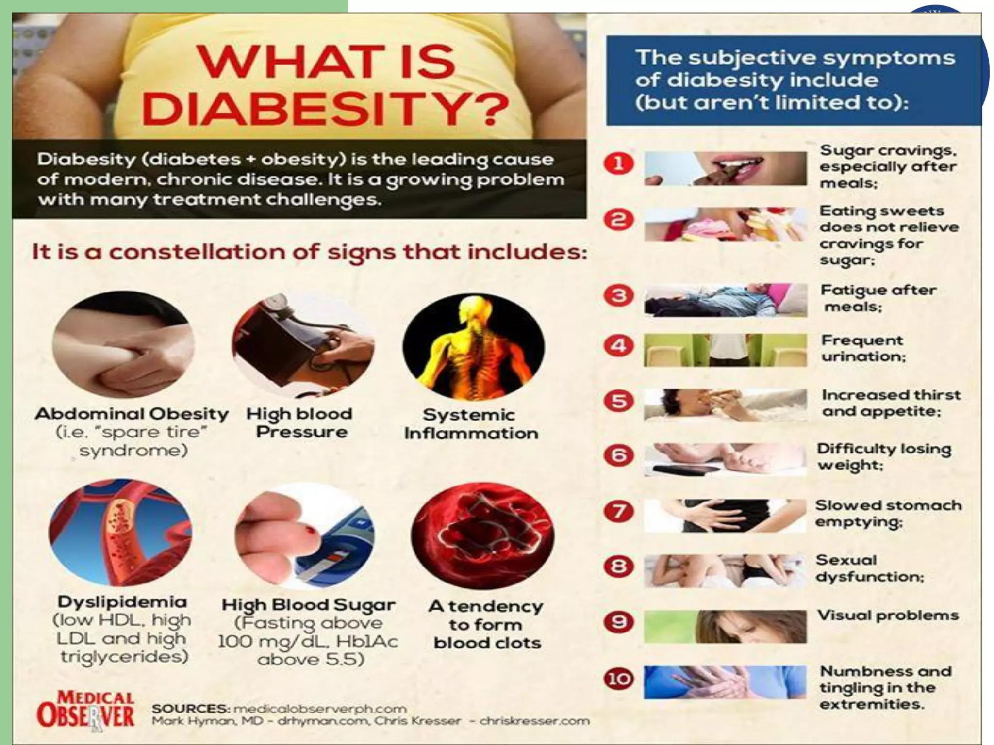 Managment of Diabesity (Obesity in diabetes mellitus) | PDF