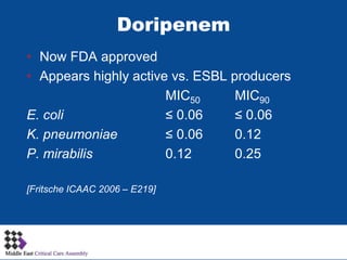 Managment of Resistant Gram Negative Infections | PPTX