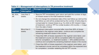 MANAGMENT OF Tubercular preventive treatment | PPTX