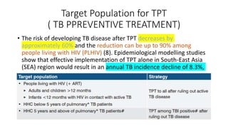 MANAGMENT OF Tubercular preventive treatment | PPTX