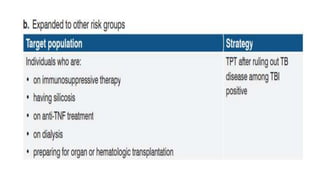 MANAGMENT OF Tubercular preventive treatment | PPTX