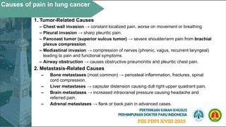 MANAGMENT PAIN IN LUNG CANCER PIK PDPI 2025 FINAL.pptx - Repaired.pptx.pdf
