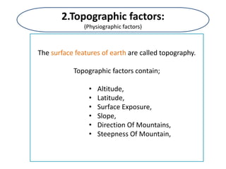 managment plan for ecosystem in KPk.pptx