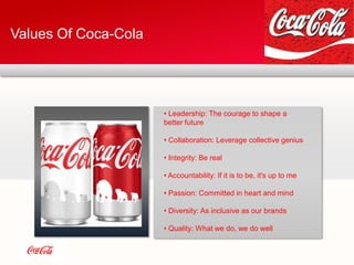 Coca-Cola Presentation, | PPTX