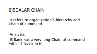 Henri Fayol's 14 Principles in JS BANK Ltd | PPTX