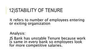 Henri Fayol's 14 Principles in JS BANK Ltd | PPTX