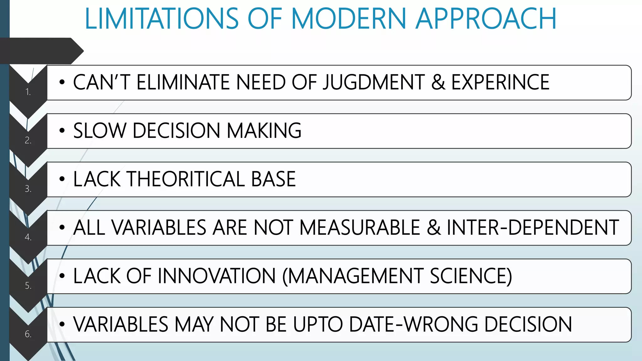 Management Theories | PPTX