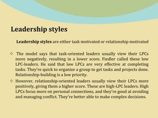 Fielder Contingency theory of leadership by Hassan Samoon | PPTX