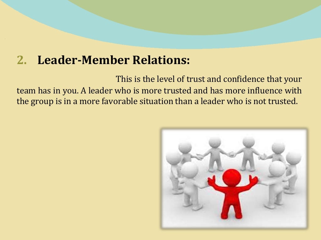 Fielder Contingency Theory Of Leadership By Hassan Samoon fielder-contingency-theory-of-leadership-by-hassan-samoon