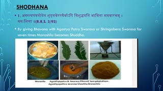 Manahshila rasa shastra in ayurveda bams 2nd year | PPTX