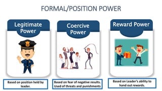 Leadership and Power | PPTX