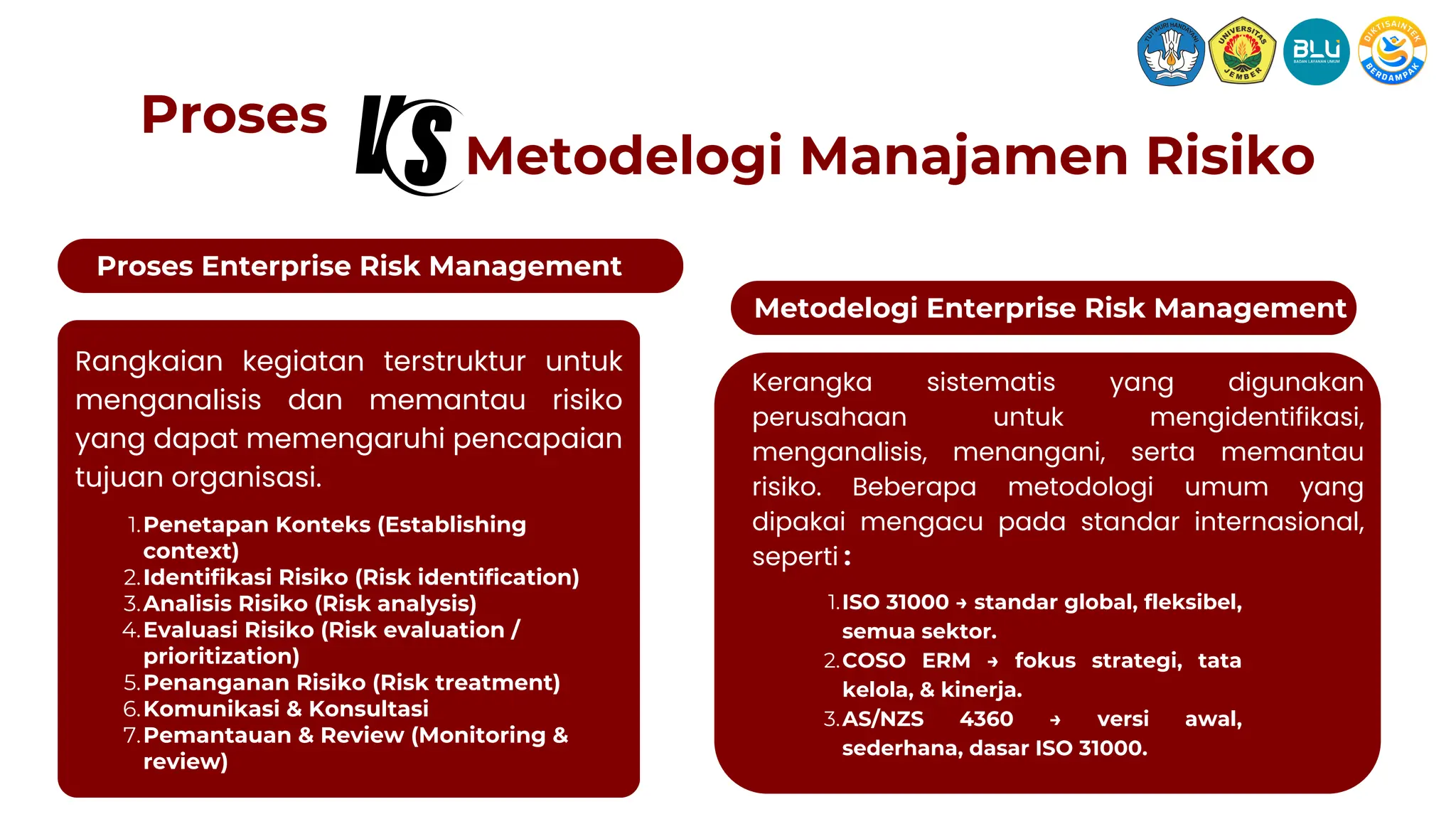 Manajamen resiko Korporasi pada perusahaan.pdf