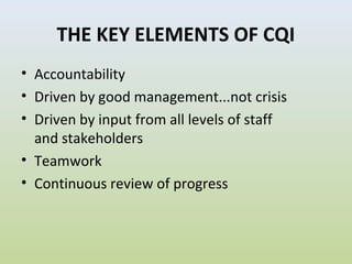 Continuous Quality Improvement (CQI) | PPT